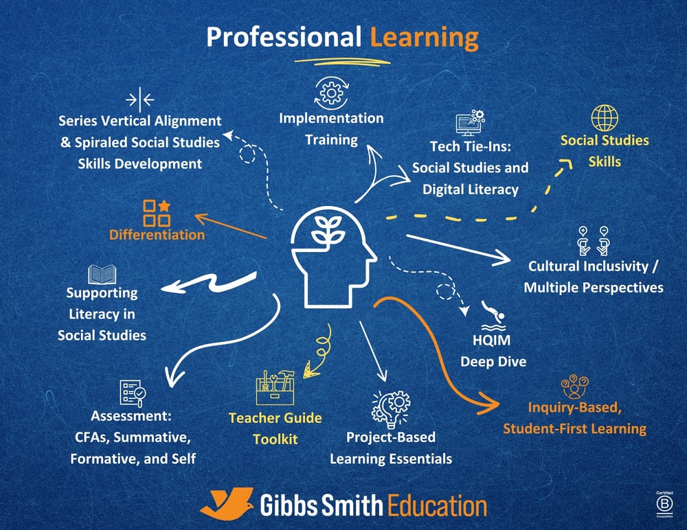 Gibbs Smith Education